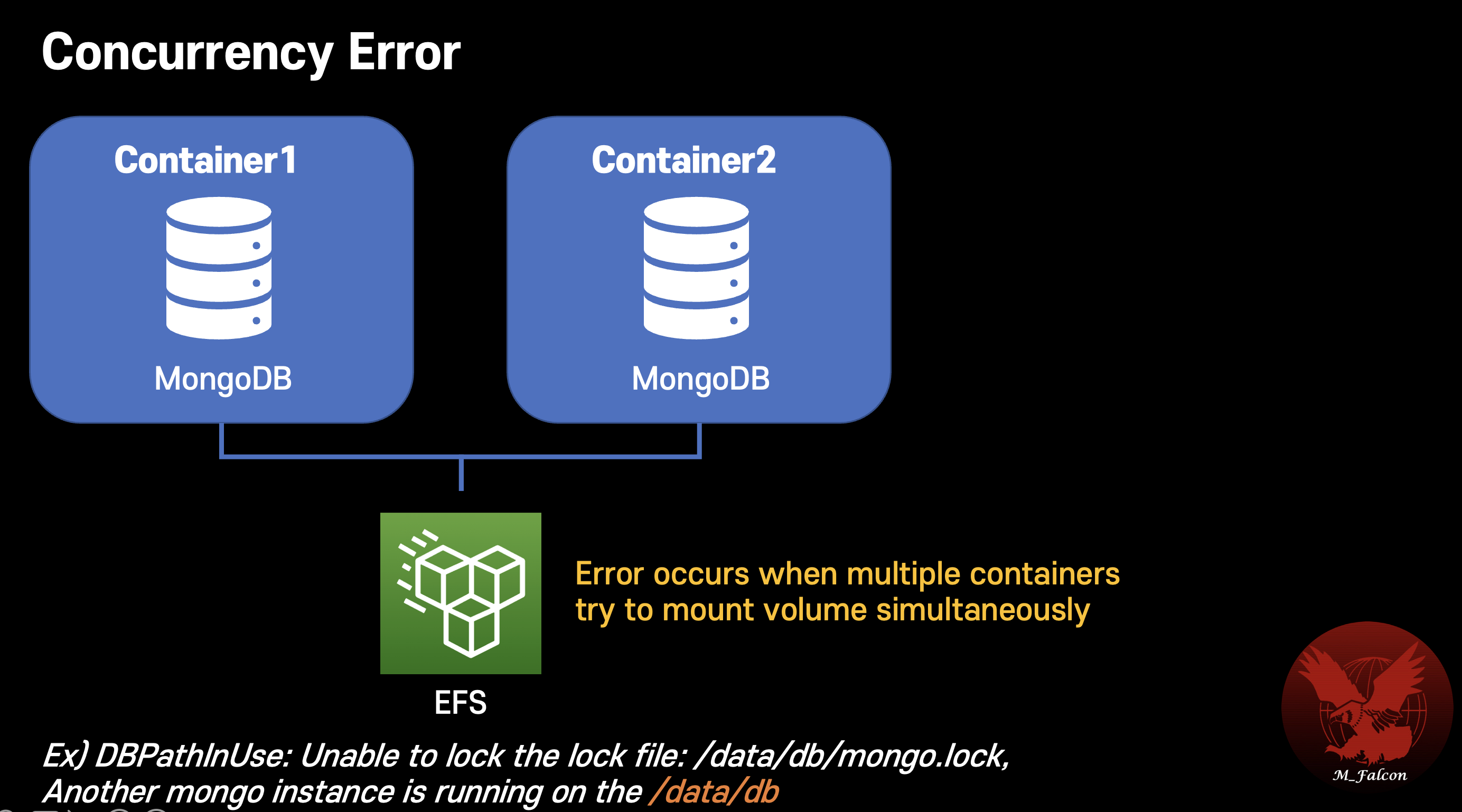 Dont Use Db As Container Falcon Database